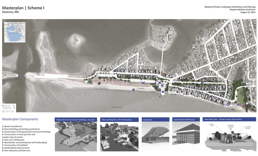 SWANSEA TOWN BEACH MASTERPLAN - Dodson & Flinker - Landscape ...