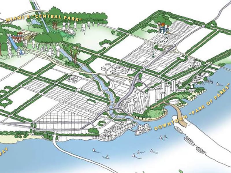 MIAMI PARKS AND PUBLIC PLACES MASTERPLAN - Dodson & Flinker - Landscape ...